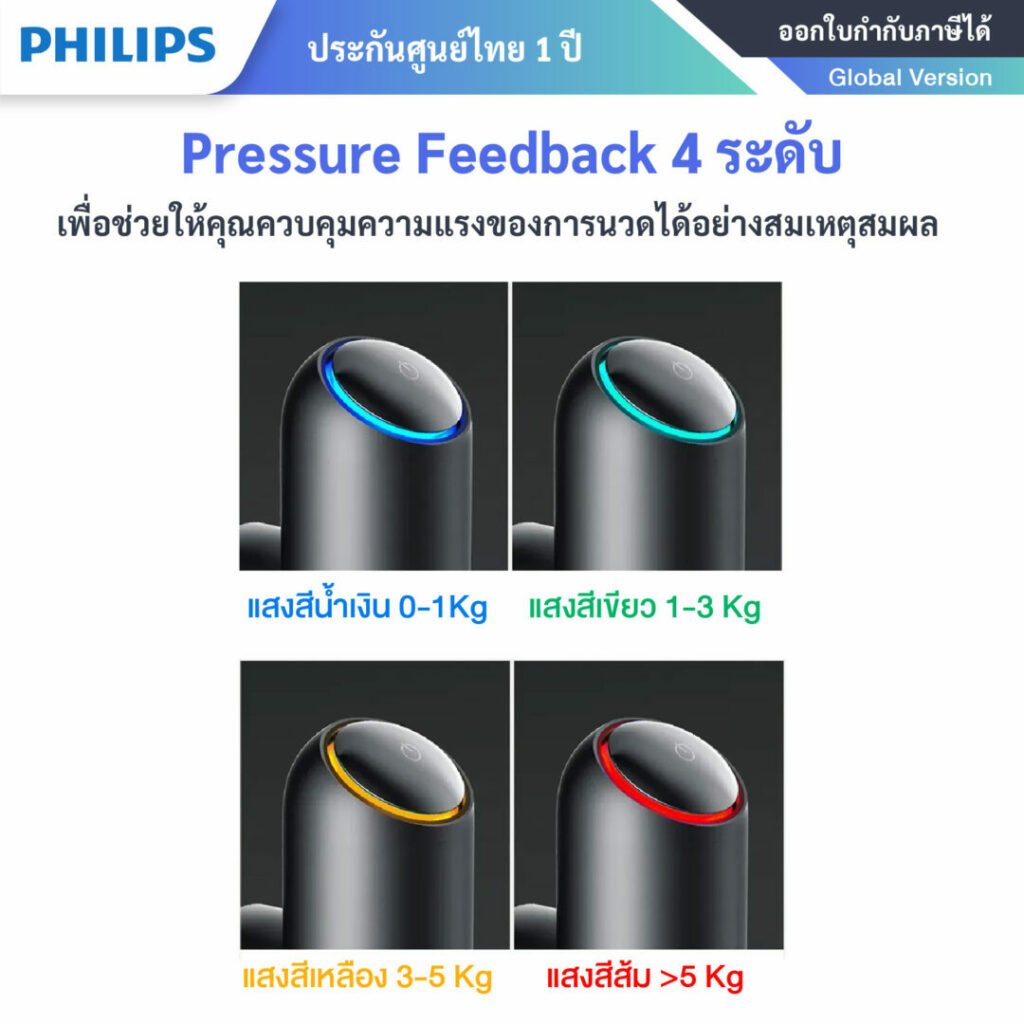 Philips Sports Massage Gun PPM7501/PPM7303/PPM7323 ปืนนวด ปืนนวดคลาย ...